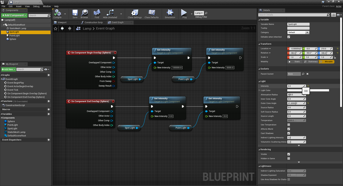 Unreal Blueprint 教學